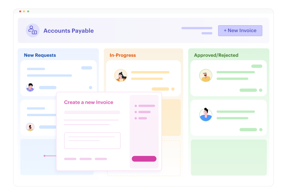 Accounts Payable Workflow Automation Template | Kissflow