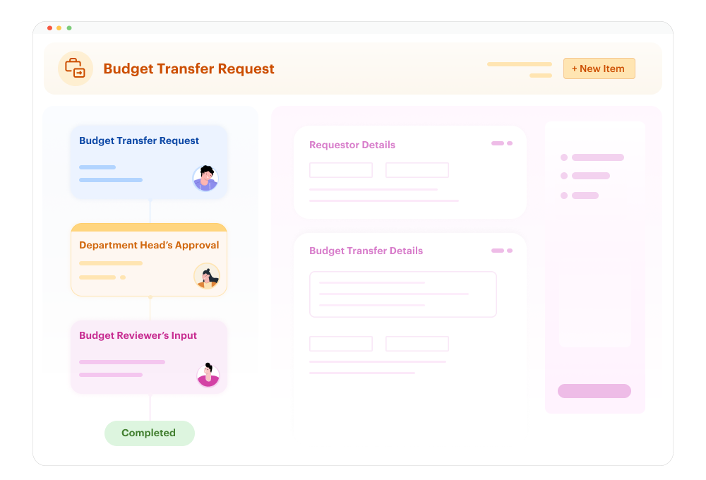 Budget Transfer Request Form Template - Kissflow Workflow Budget Transfer Request Form Template - Kissflow Workflow