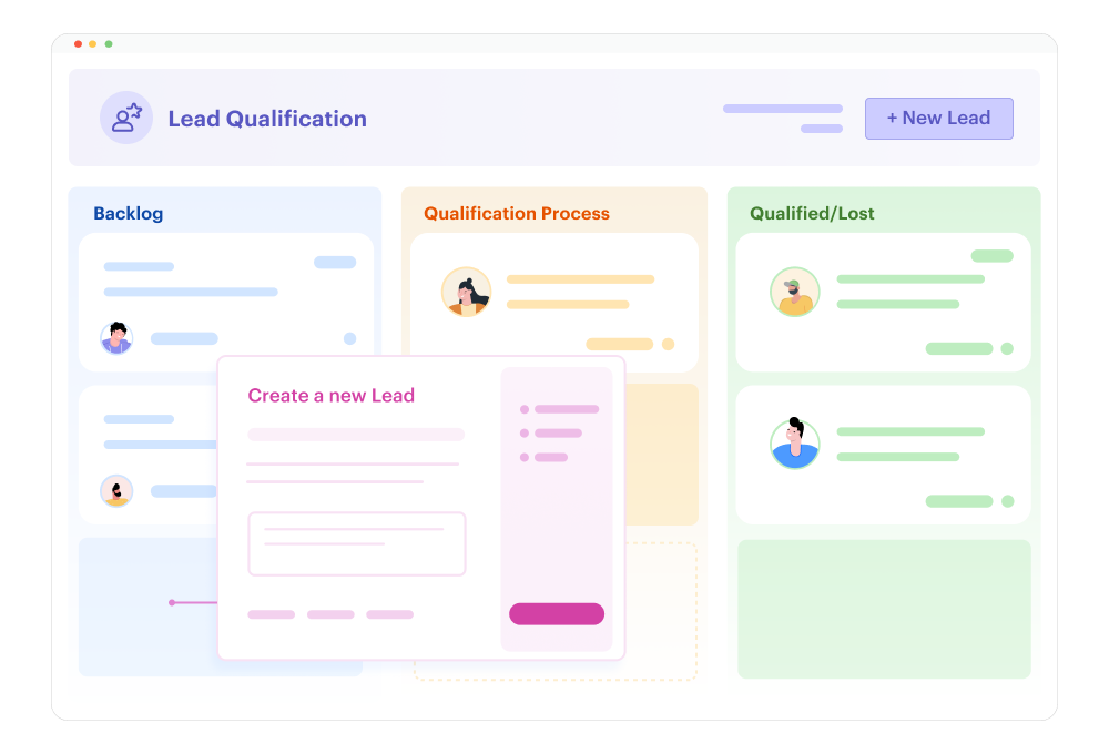 IT Lead Qualification Template - Kissflow