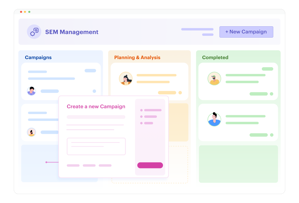 SEM Management Template - Kissflow Workflow