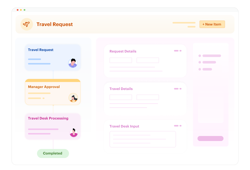 Employee Travel Request Form Template | Kissflow